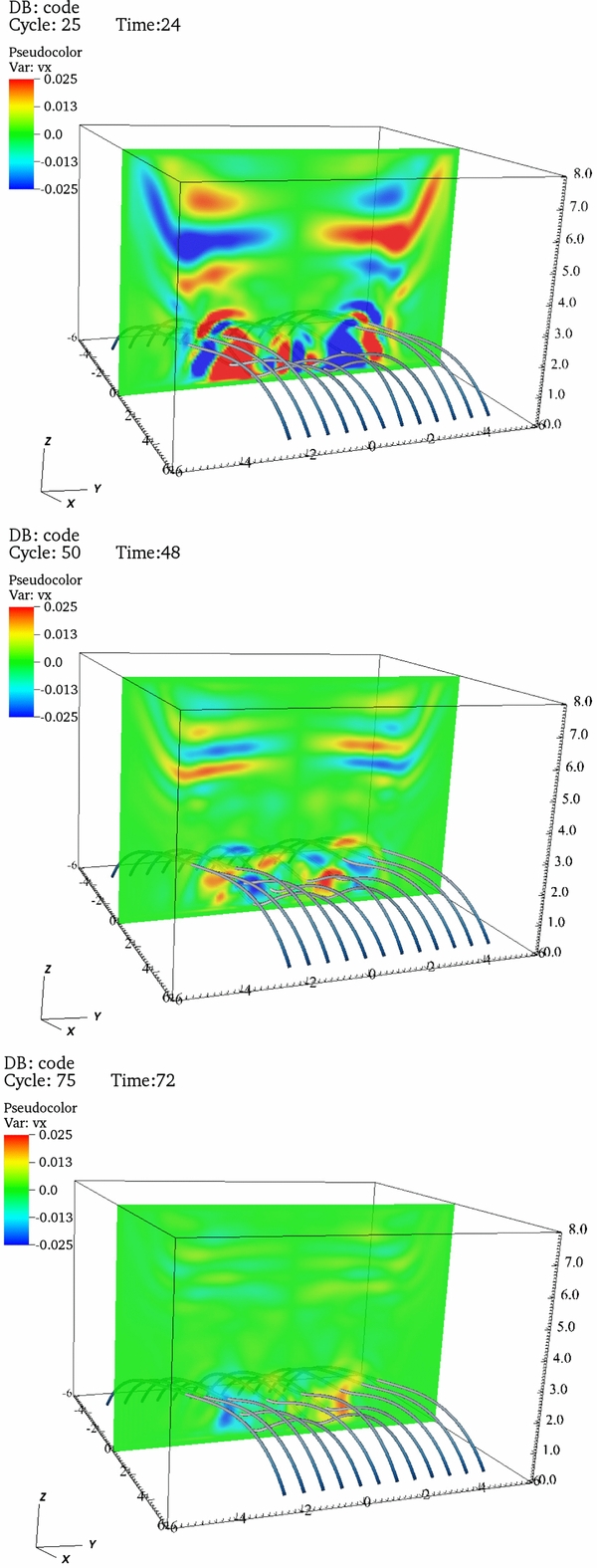 MORPHOLOGY AND DYNAMICS OF SOLAR PROMINENCES FROM 3D MHD SIMULATIONS ...