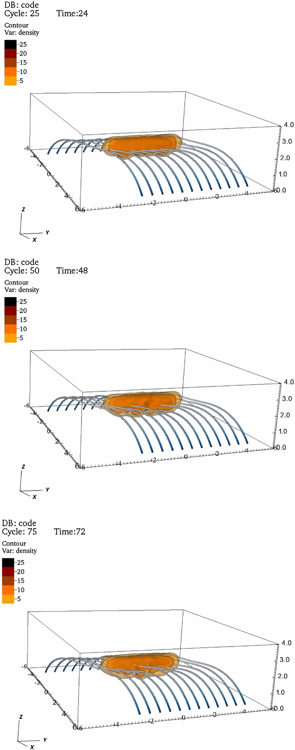 MORPHOLOGY AND DYNAMICS OF SOLAR PROMINENCES FROM 3D MHD SIMULATIONS ...