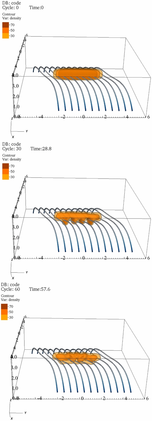 MORPHOLOGY AND DYNAMICS OF SOLAR PROMINENCES FROM 3D MHD SIMULATIONS ...