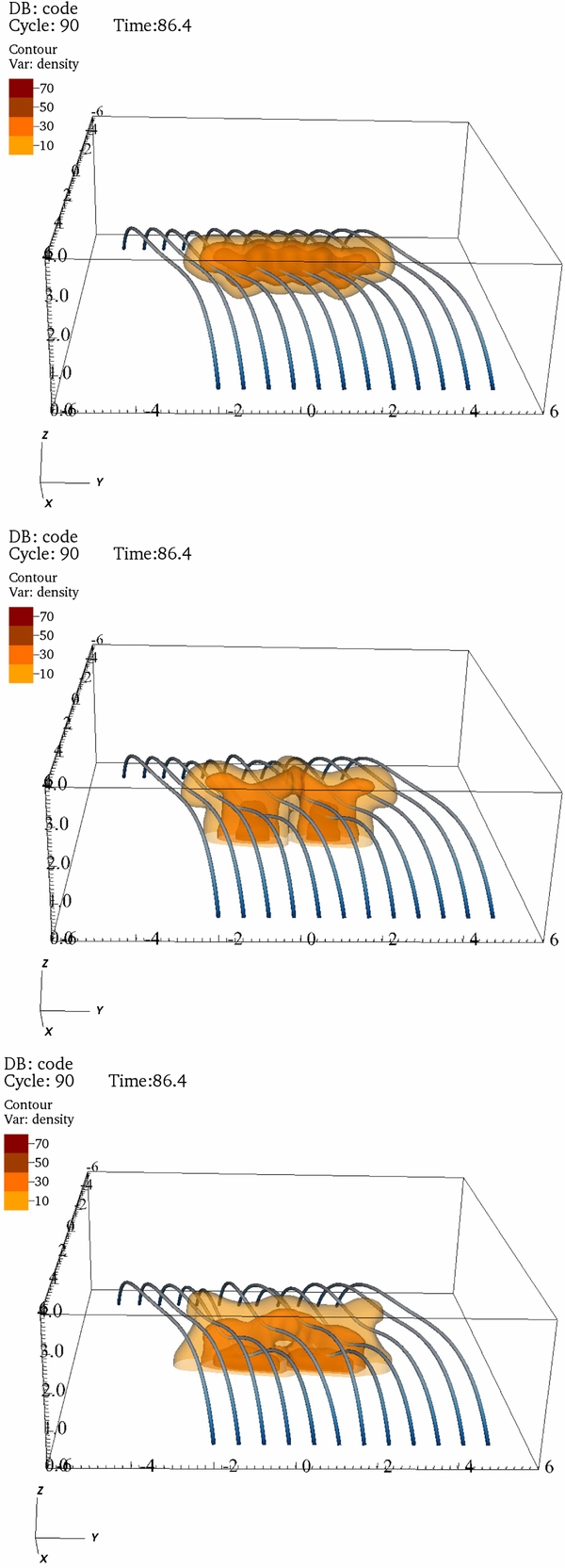 MORPHOLOGY AND DYNAMICS OF SOLAR PROMINENCES FROM 3D MHD SIMULATIONS ...