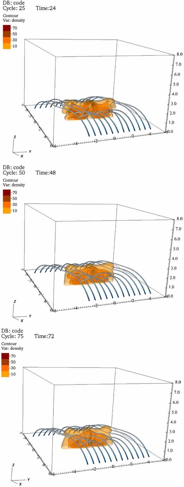 MORPHOLOGY AND DYNAMICS OF SOLAR PROMINENCES FROM 3D MHD SIMULATIONS ...