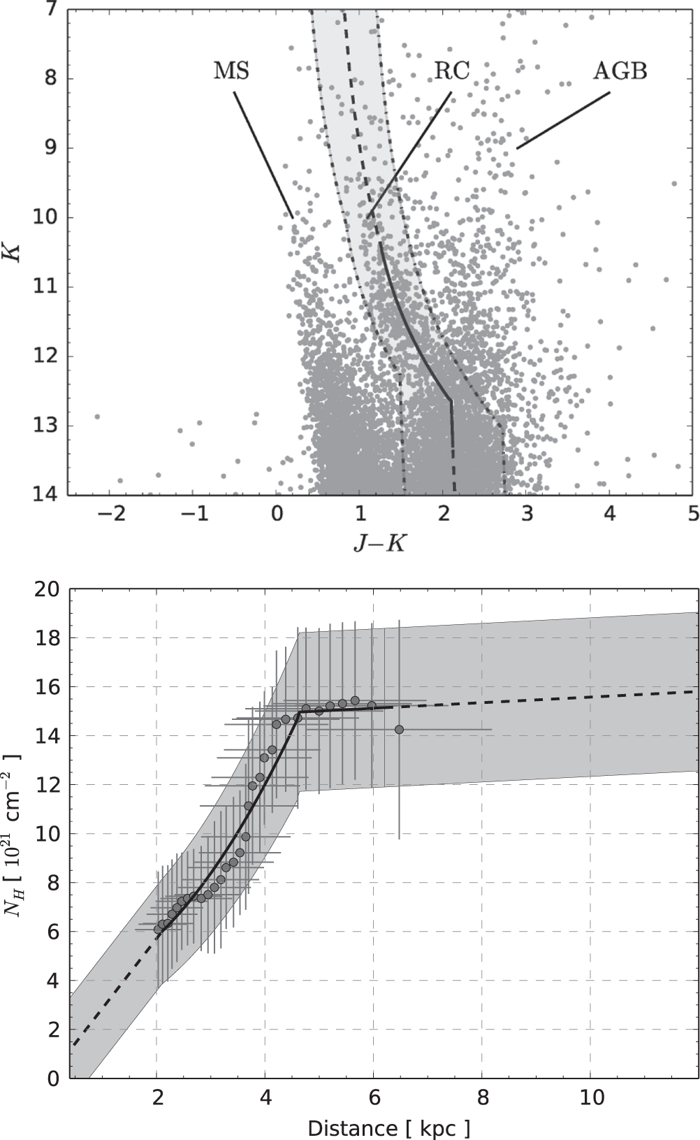 OPTICAL OBSERVATIONS OF PSR J2021+3651 IN THE DRAGONFLY NEBULA WITH THE ...