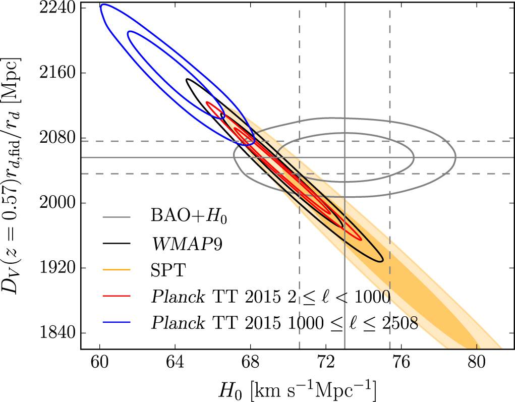 QUANTIFYING DISCORDANCE IN THE 2015 PLANCK CMB SPECTRUM - IOPscience