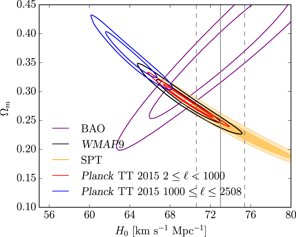 QUANTIFYING DISCORDANCE IN THE 2015 PLANCK CMB SPECTRUM - IOPscience