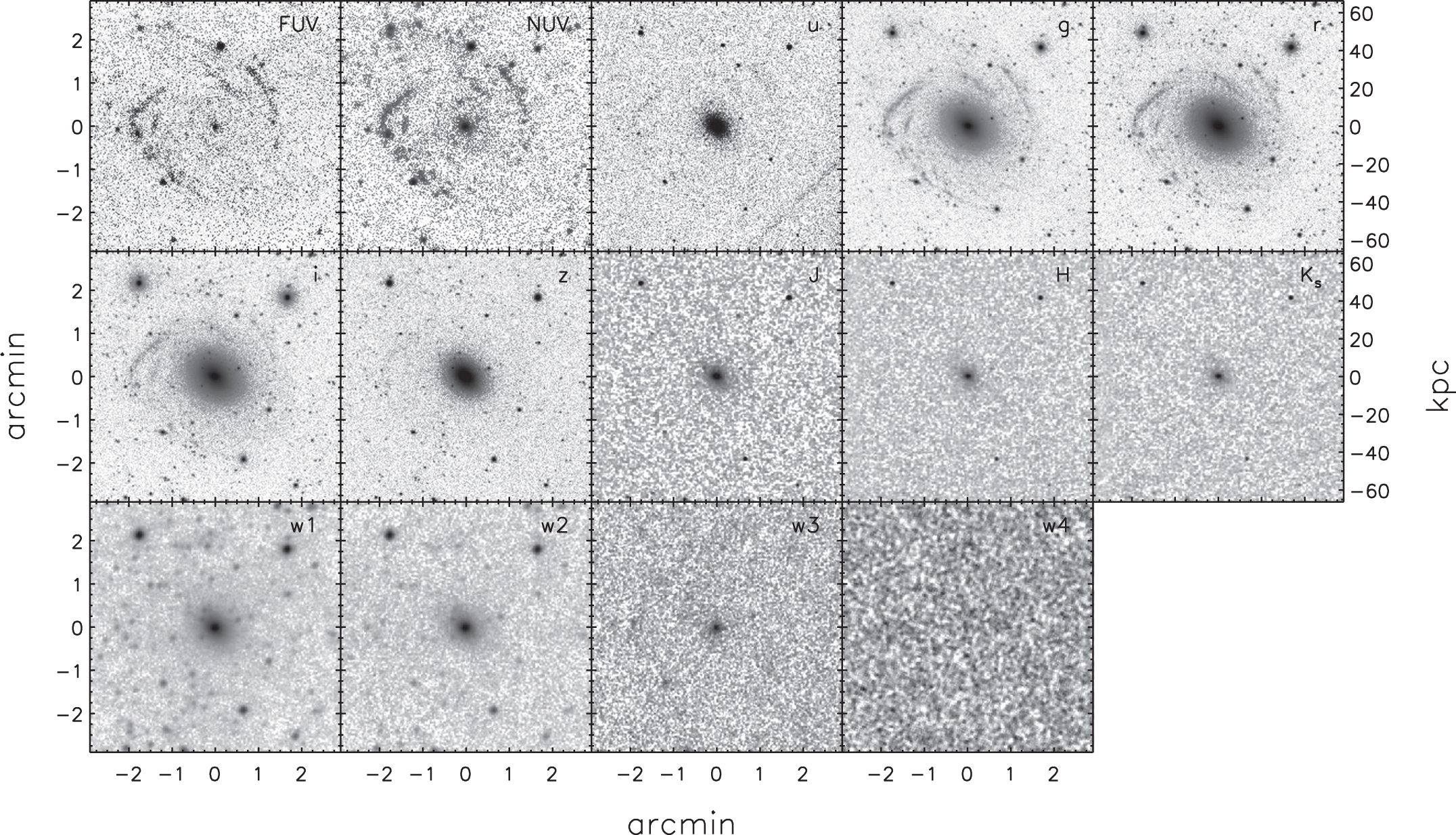 ON THE CLASSIFICATION OF UGC 1382 AS A GIANT LOW SURFACE BRIGHTNESS ...