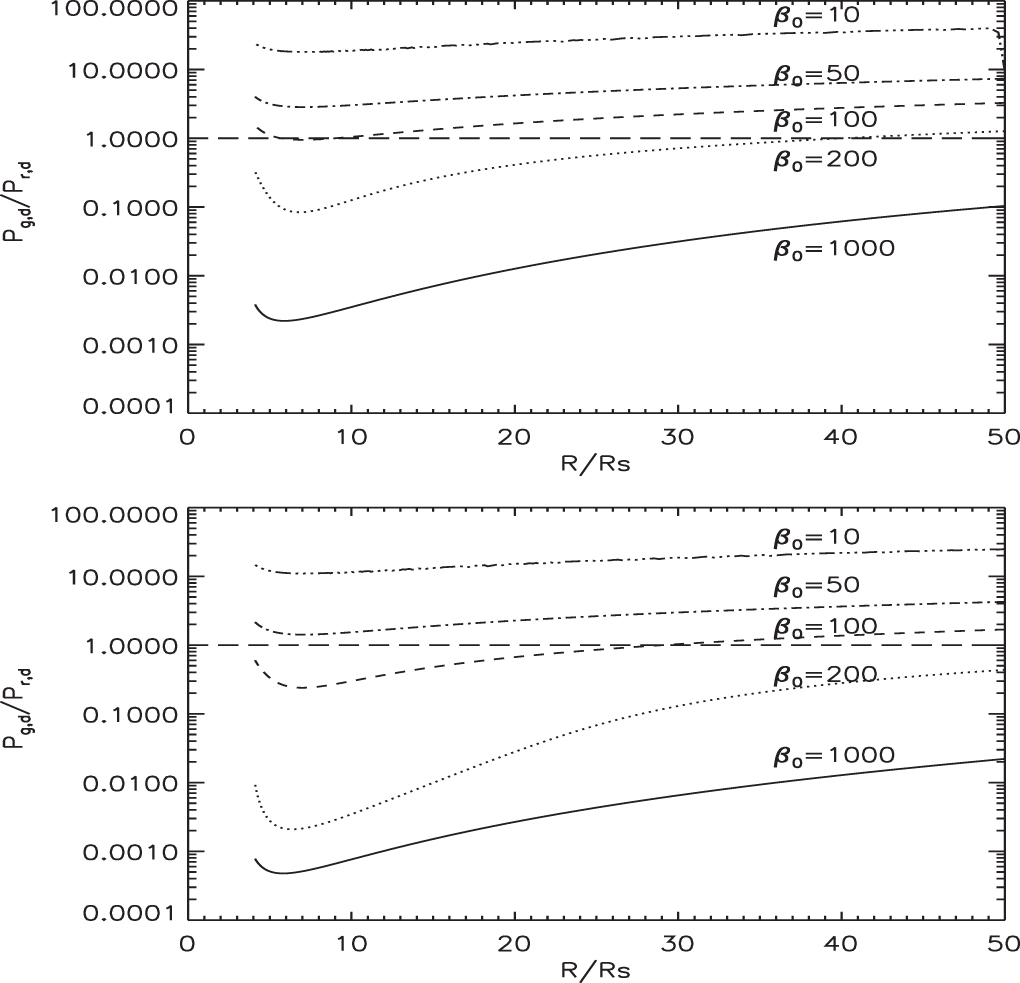 REVISITING THE STRUCTURE AND SPECTRUM OF THE MAGNETIC-RECONNECTION ...