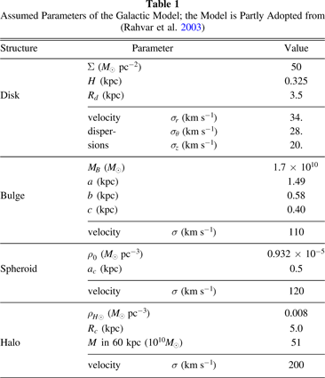 RESOLVING MICROLENSING EVENTS WITH TRIGGERED VLBI - IOPscience