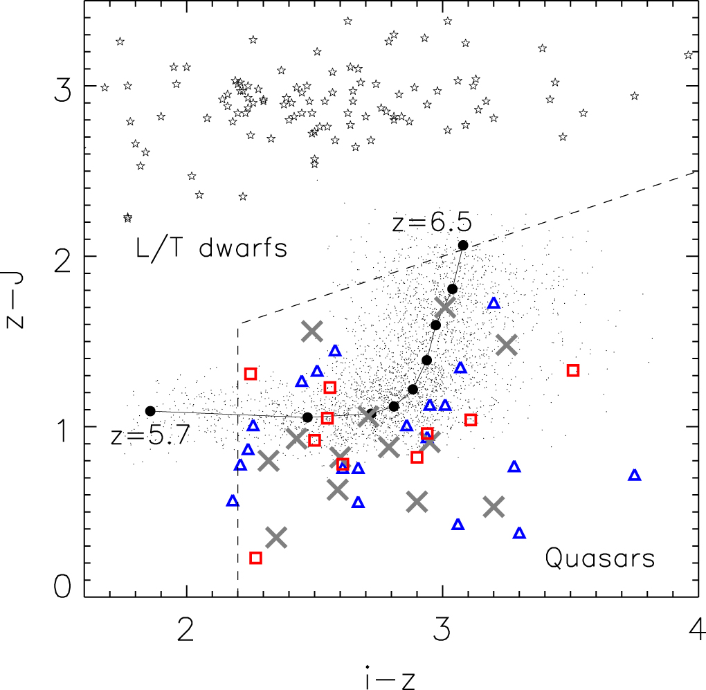 THE FINAL SDSS HIGH-REDSHIFT QUASAR SAMPLE OF 52 QUASARS AT z > 5.7 ...