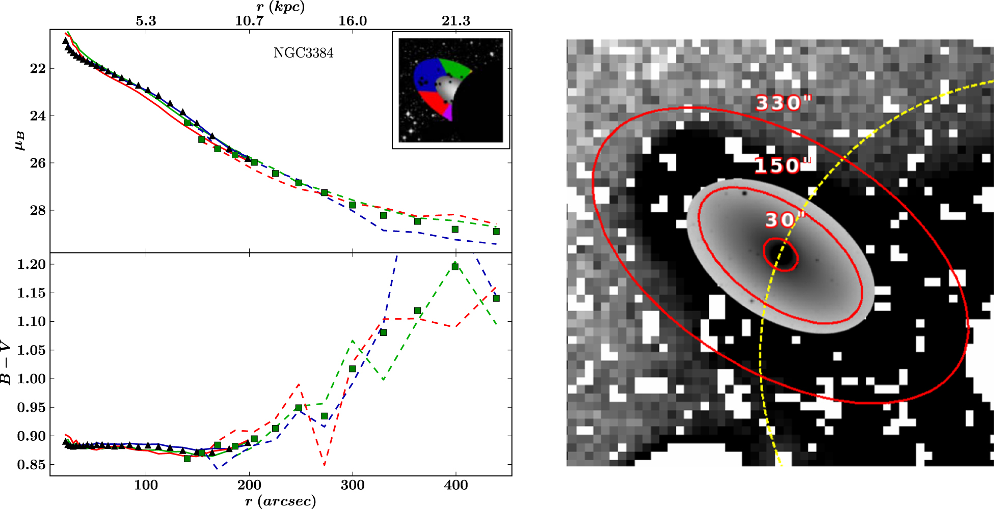 Erratum: "Searching for Diffuse Light in the M96 Galaxy Group" (2014 ...