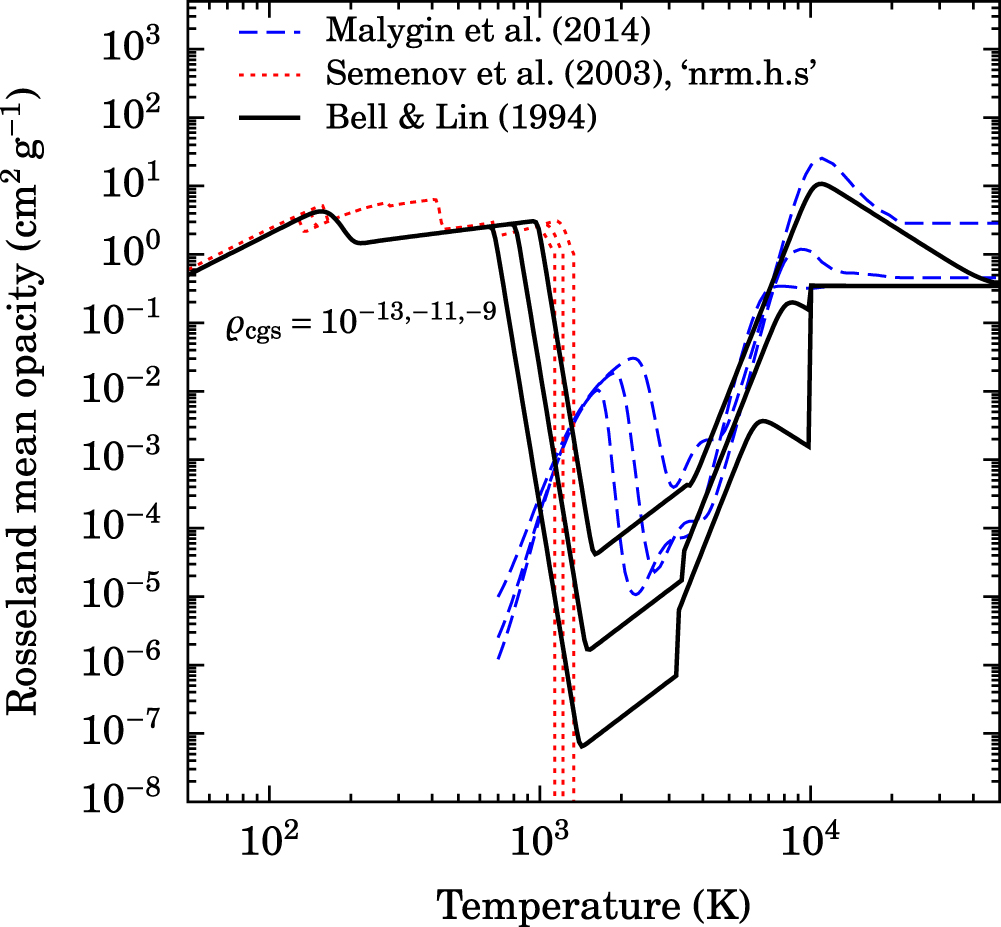 The Planetary Accretion Shock. I. Framework for Radiation ...