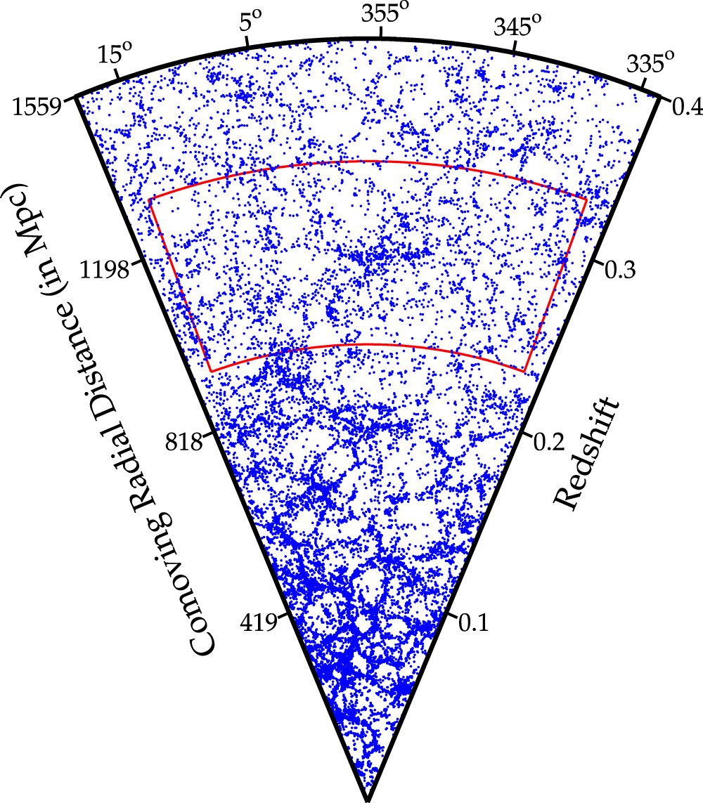 Saraswati: An Extremely Massive ∼200 Megaparsec Scale Supercluster ...