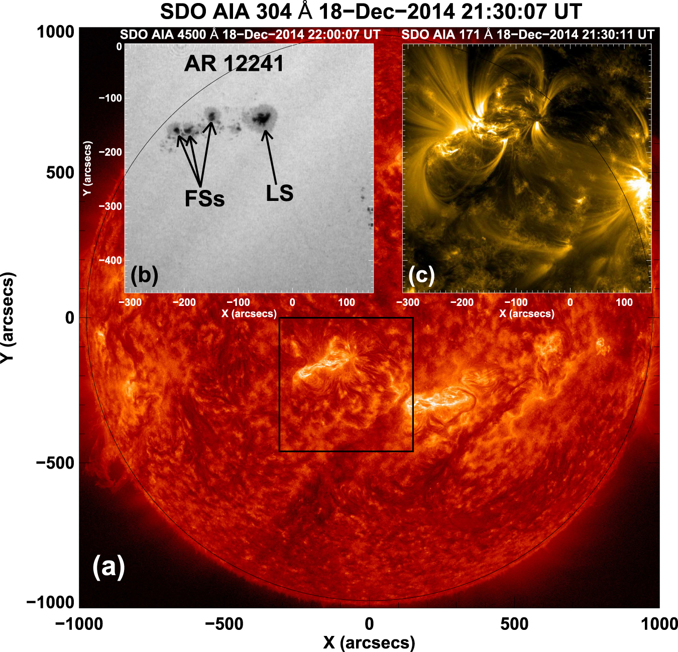 Onset of a Large Ejective Solar Eruption from a Typical Coronal-jet ...