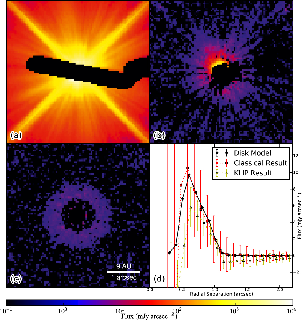 Non-negative Matrix Factorization: Robust Extraction of Extended Structures - IOPscience