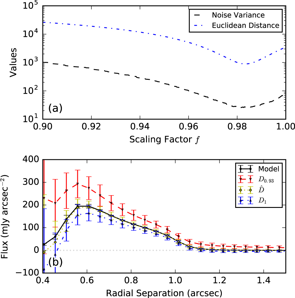 Non-negative Matrix Factorization: Robust Extraction of Extended Structures - IOPscience