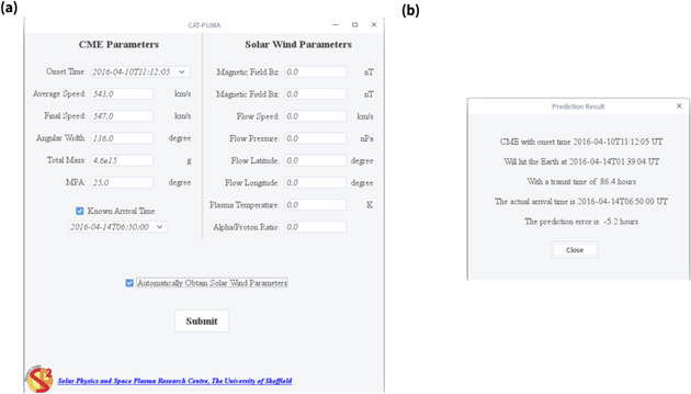 A New Tool for CME Arrival Time Prediction using Machine Learning Algorithms: CAT-PUMA - IOPscience