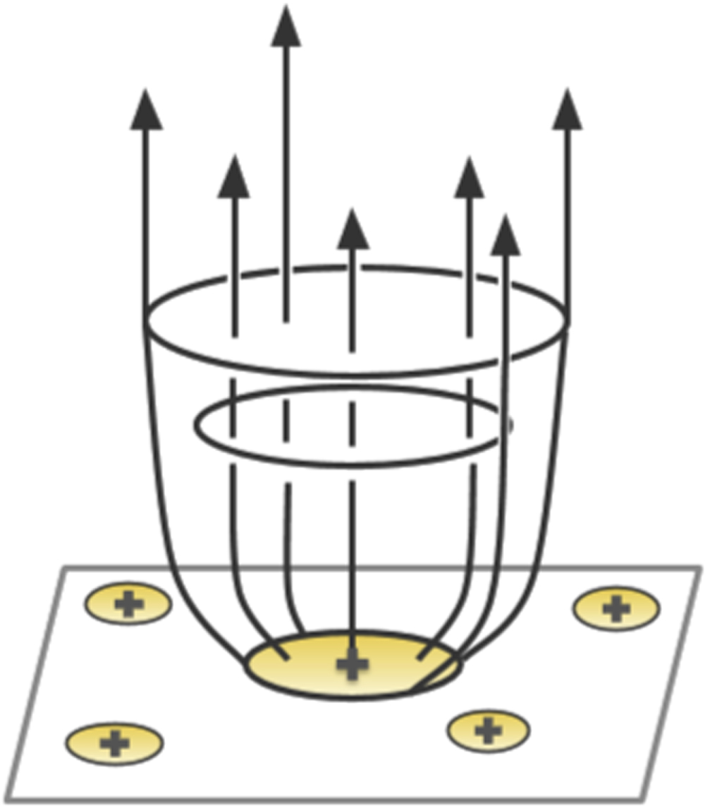 Critical Magnetic Field Strengths for Solar Coronal Plumes in Quiet ...