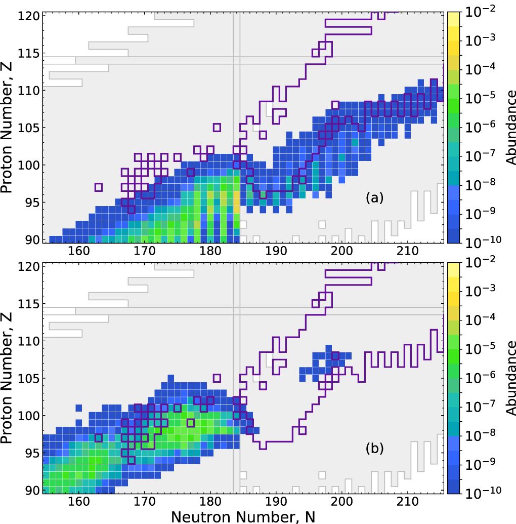 β-delayed Fission in r-process Nucleosynthesis - IOPscience