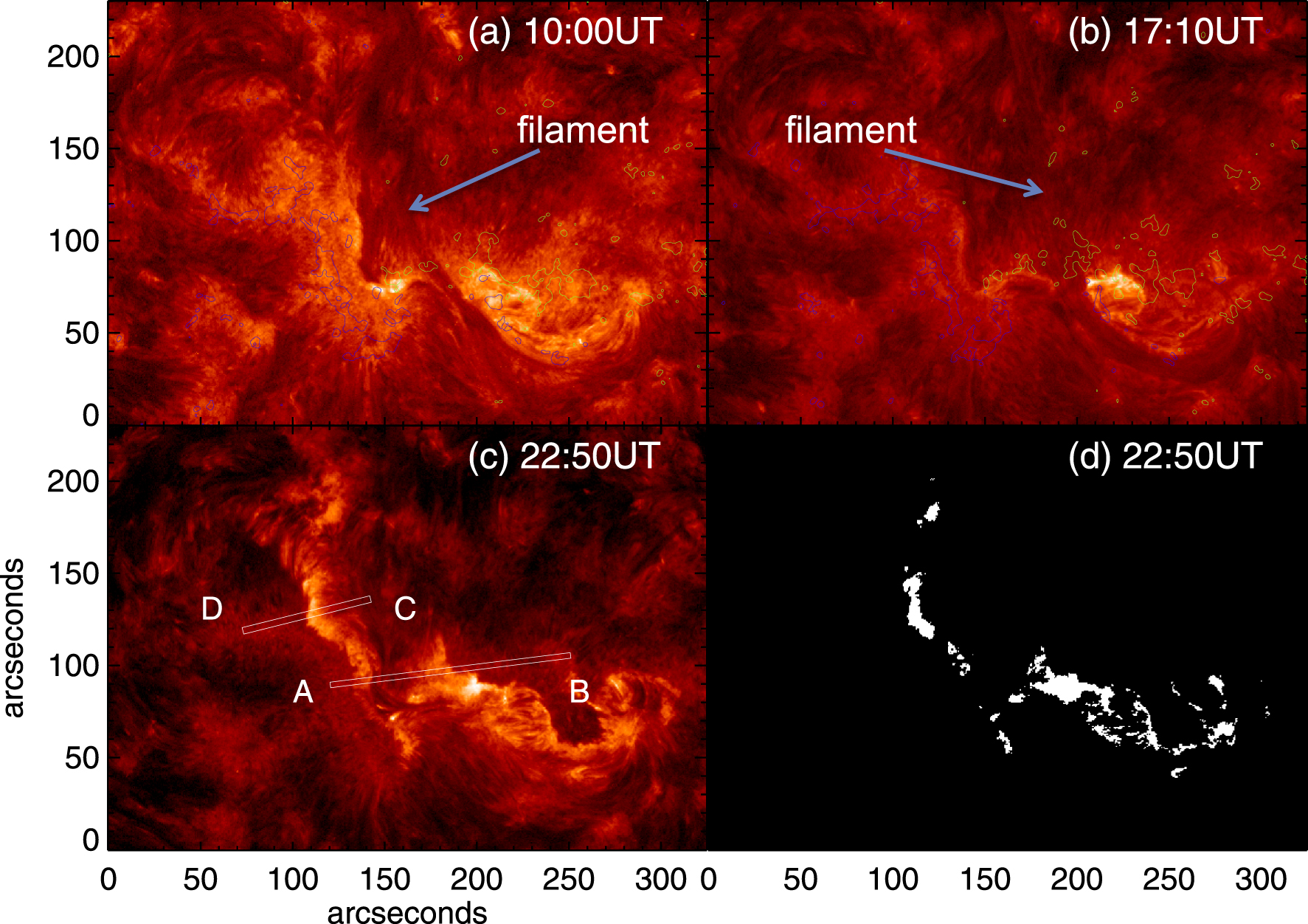 Formation and Eruption of Sigmoidal Structure from a Weak Field Region ...