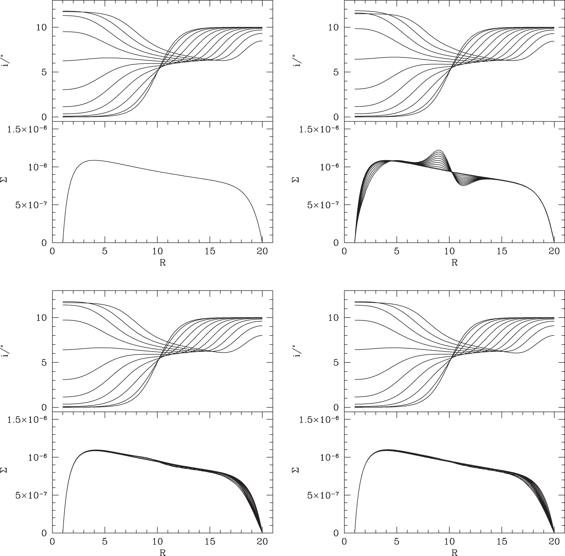 Generalized Warped Disk Equations - IOPscience