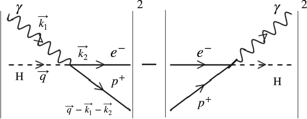 Saha Ionization Equation in the Early Universe - IOPscience