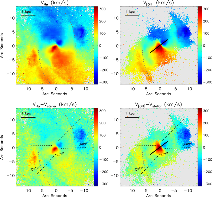 Positive and Negative Feedback of AGN Outflows in NGC 5728 - IOPscience