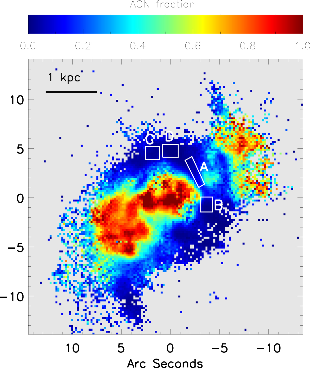 Positive and Negative Feedback of AGN Outflows in NGC 5728 - IOPscience