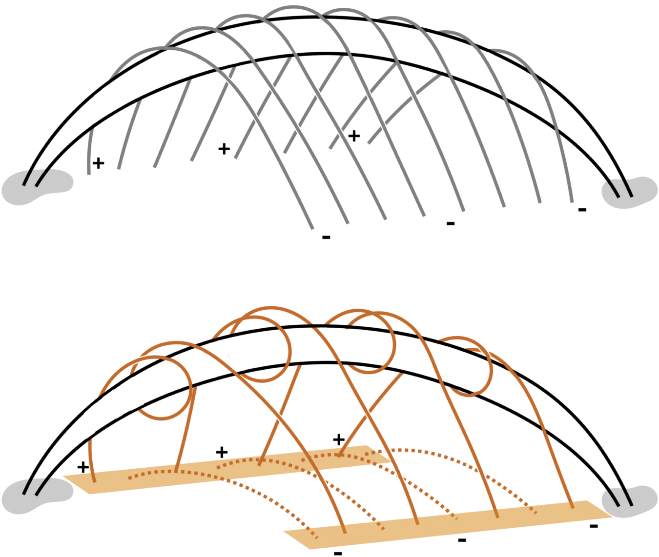Quantifying the Toroidal Flux of Preexisting Flux Ropes of Coronal Mass ...