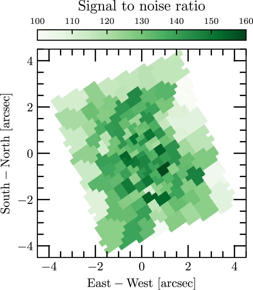 The MASSIVE Survey. XV. A Stellar Dynamical Mass Measurement of the ...