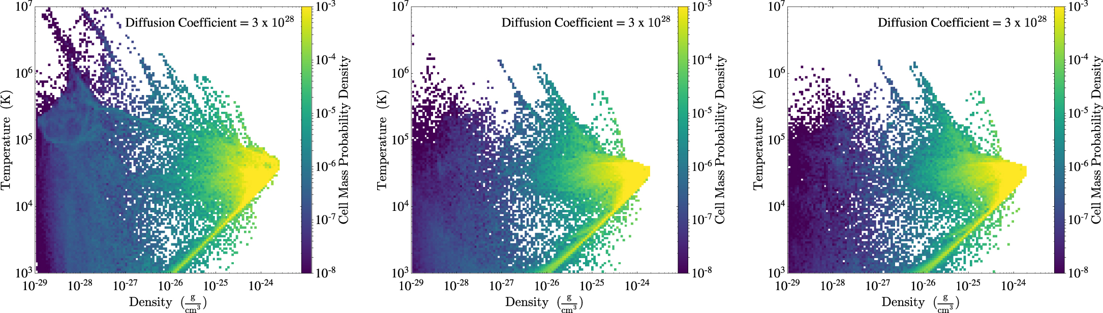 The Role of the Parker Instability in Structuring the Interstellar ...