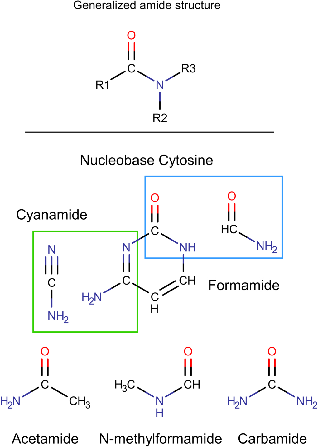 The Family of Amide Molecules toward NGC 6334I - IOPscience