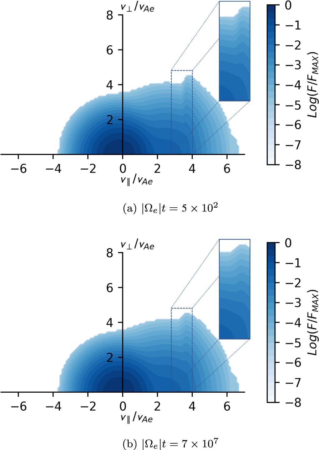 A Quasi-linear Diffusion Model for Resonant Wave–Particle Instability ...