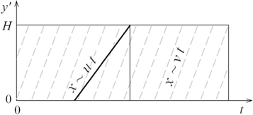 Plumelets: Dynamic Filamentary Structures in Solar Coronal Plumes ...