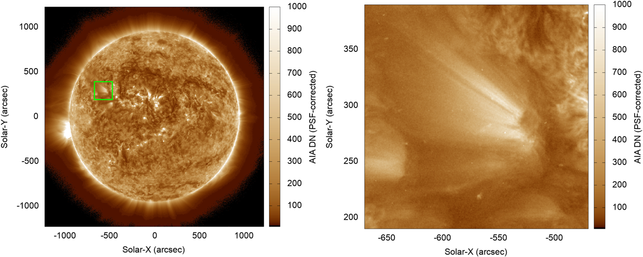 Plumelets: Dynamic Filamentary Structures in Solar Coronal Plumes ...