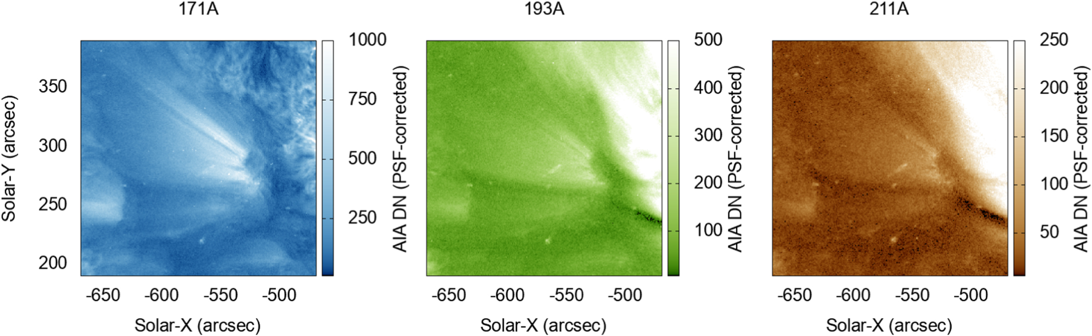 Plumelets: Dynamic Filamentary Structures in Solar Coronal Plumes ...