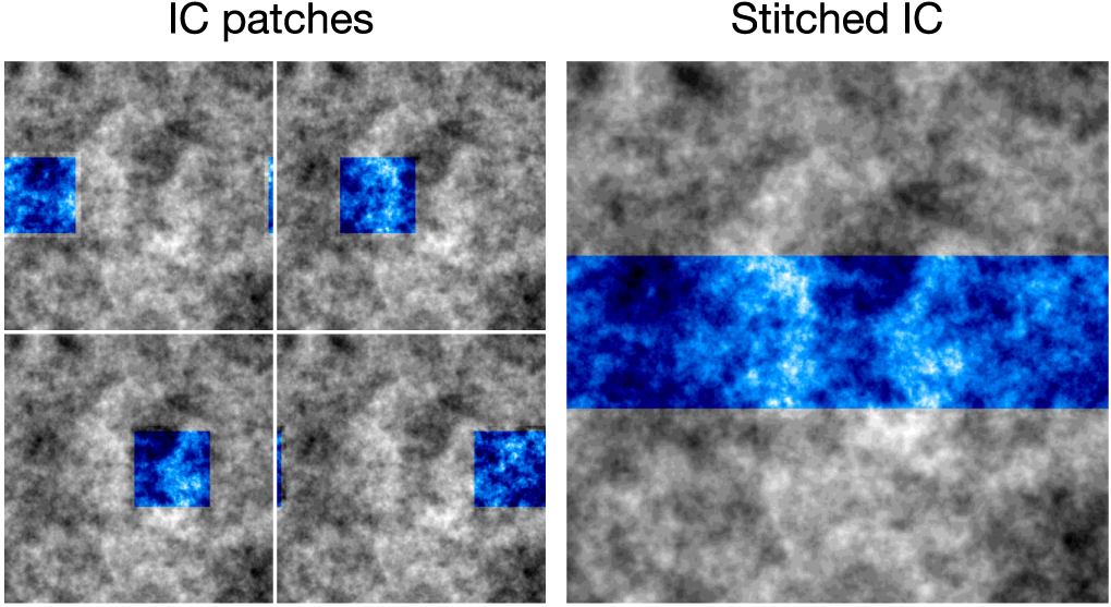 The Horizon Run 5 Cosmological Hydrodynamical Simulation: Probing ...