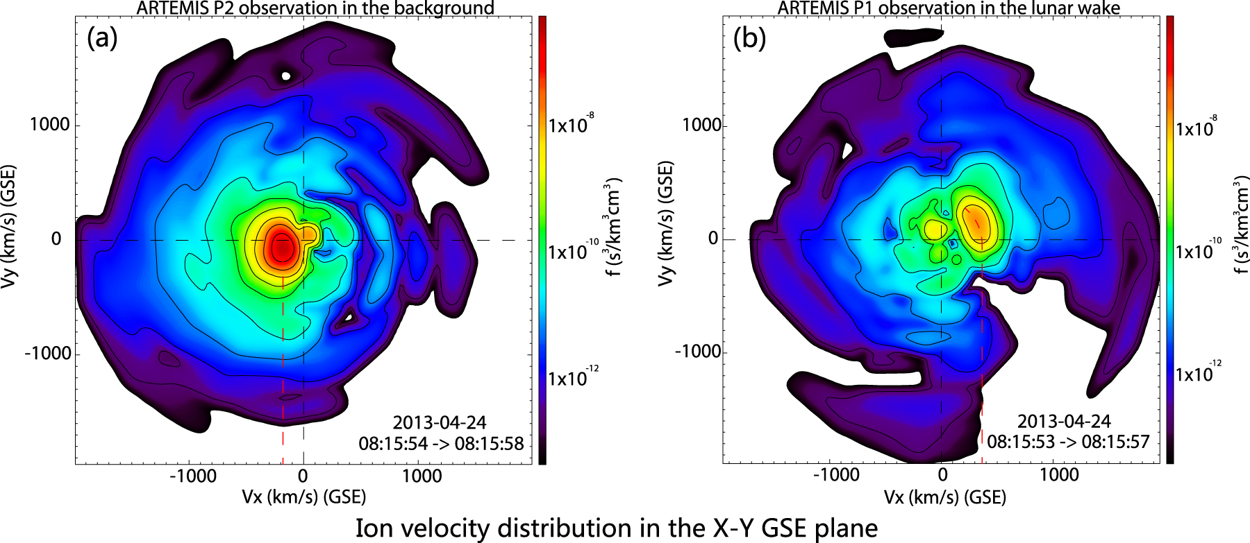 Rapid Refilling of the Lunar Wake under Transonic Plasma Flow: ARTEMIS ...