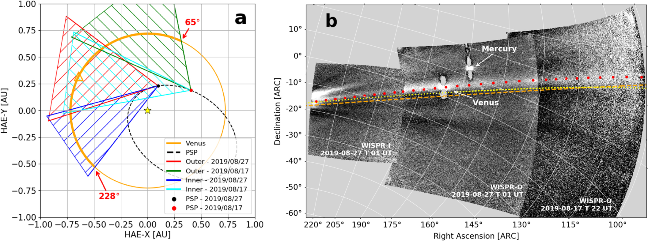 Pristine PSP/WISPR Observations of the Circumsolar Dust Ring near Venus ...