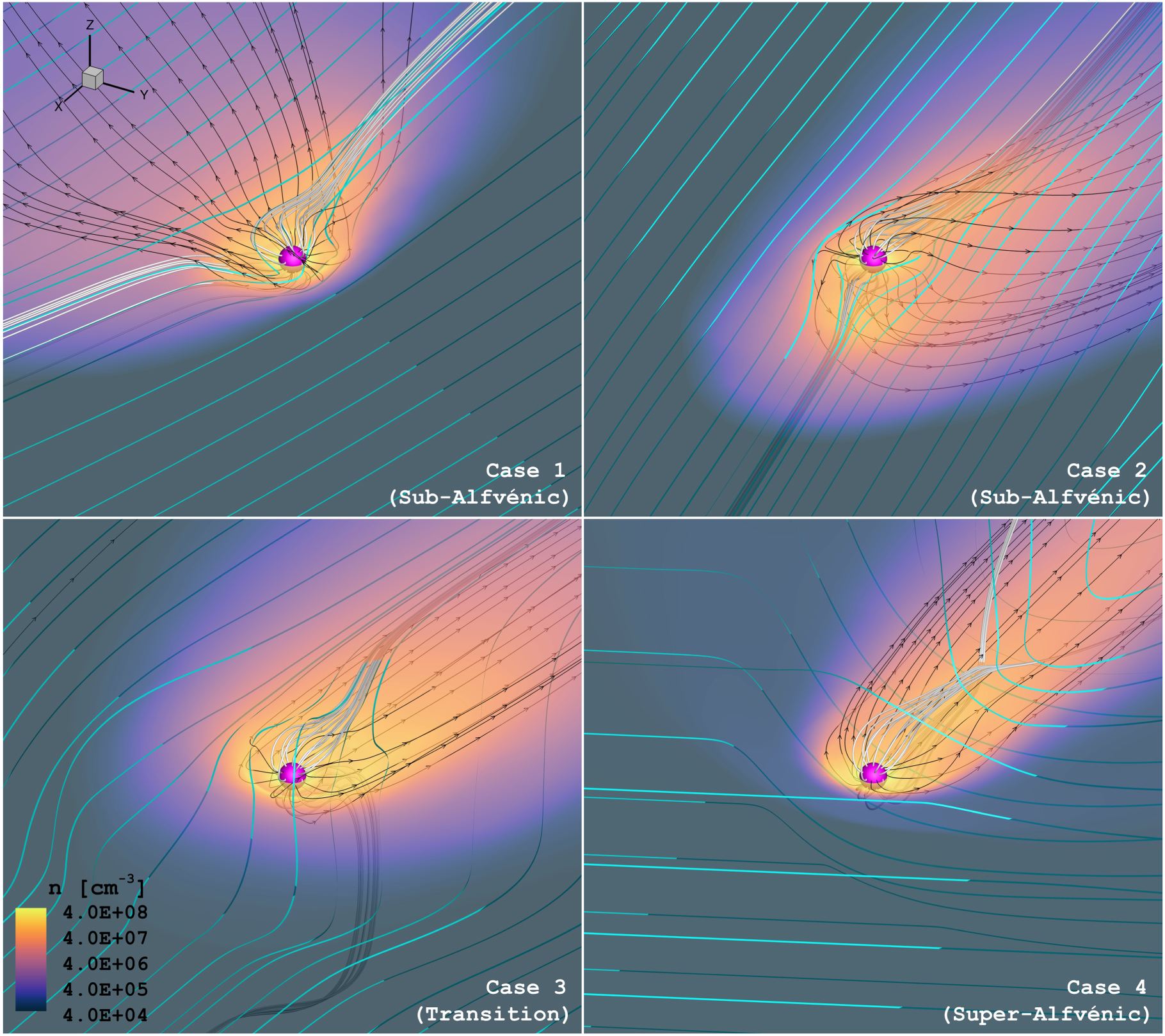 Stellar Winds Drive Strong Variations in Exoplanet Evaporative Outflow ...
