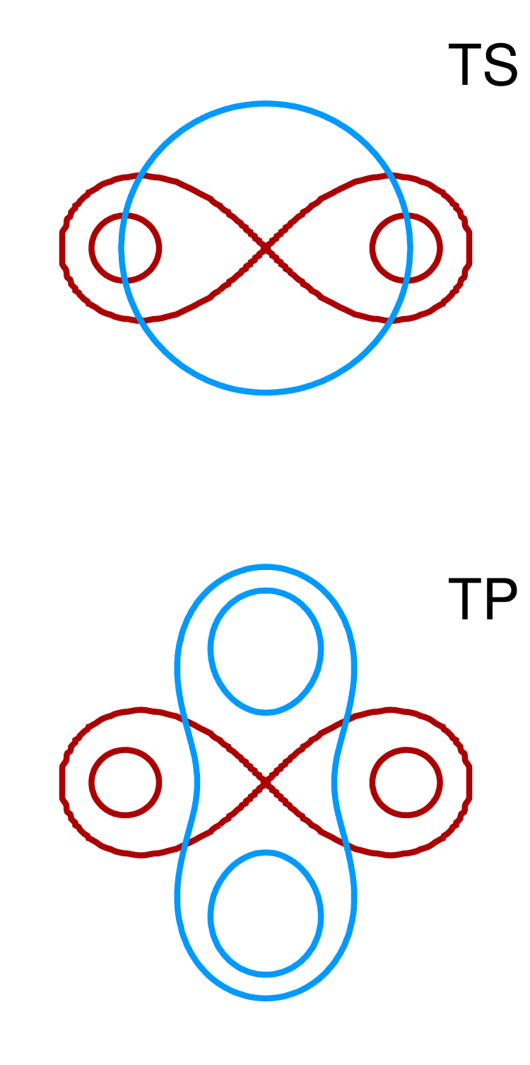 A Broad Grid of 2D Kilonova Emission Models - IOPscience