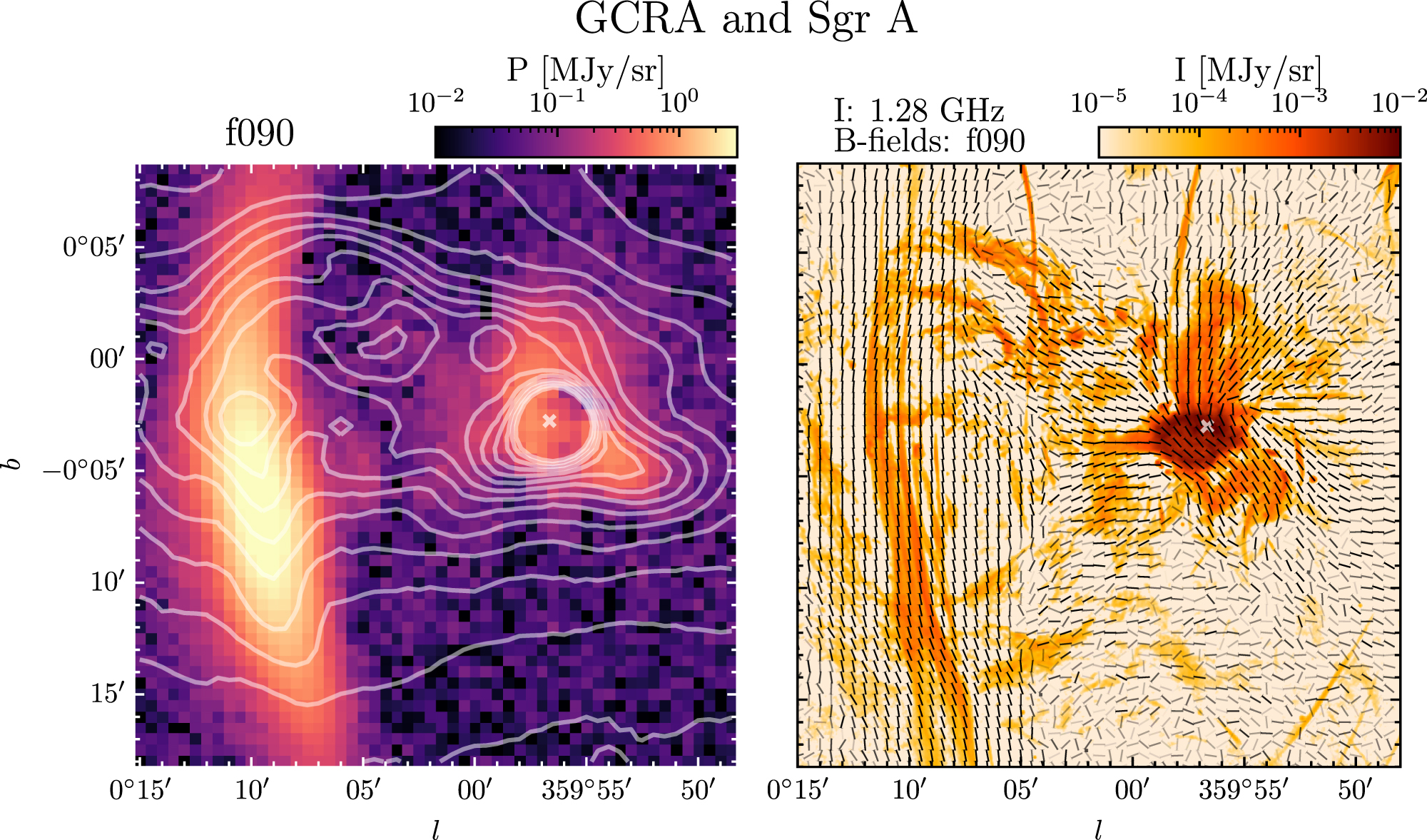 The Atacama Cosmology Telescope: Microwave Intensity and Polarization ...