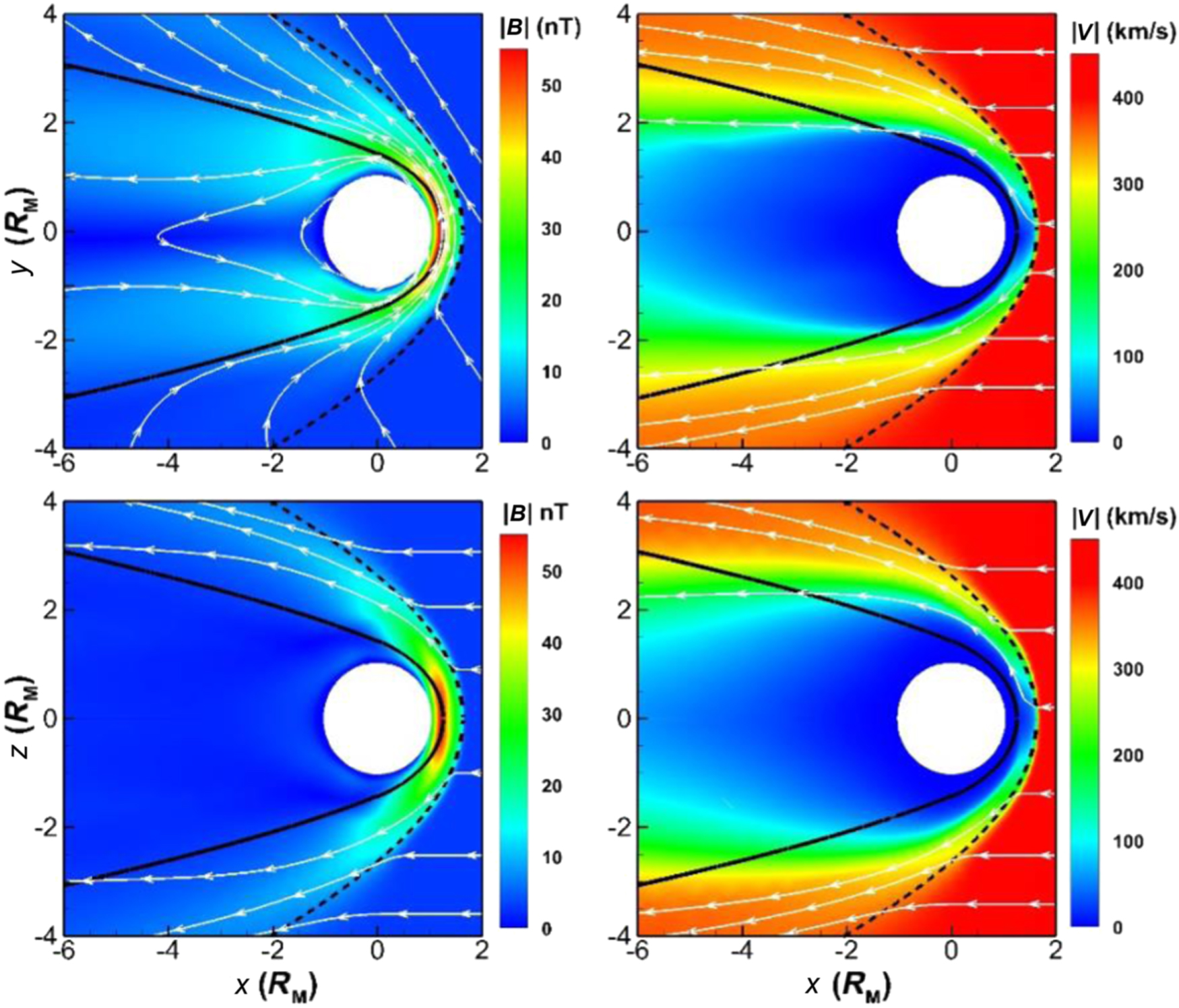 Three-dimensional Multispecies Simulation of the Solar Wind Interaction ...