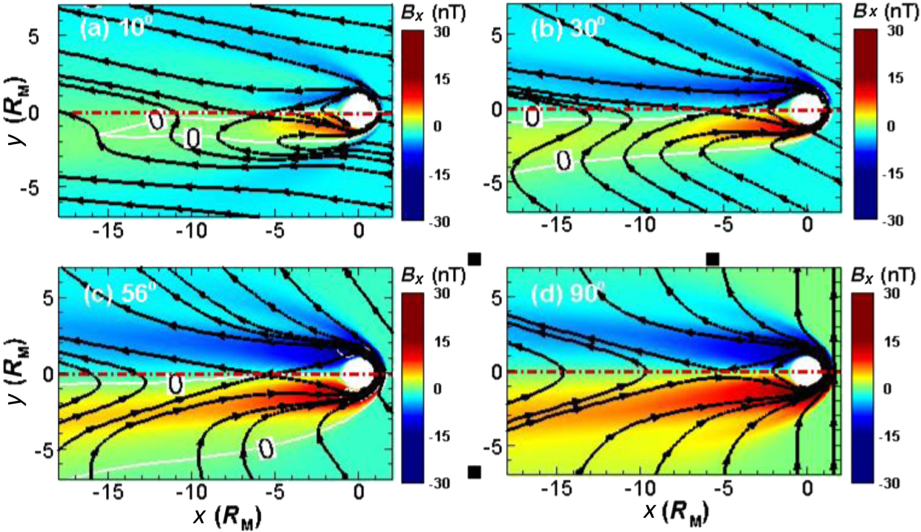 Three-dimensional Multispecies Simulation of the Solar Wind Interaction ...