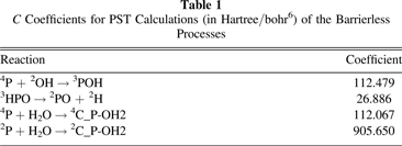 Formation of Phosphorus Monoxide (PO) in the Interstellar Medium ...