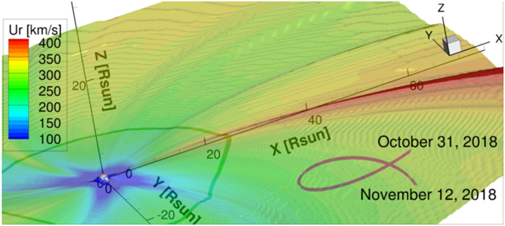 Improving the Alfvén Wave Solar Atmosphere Model Based on Parker Solar ...