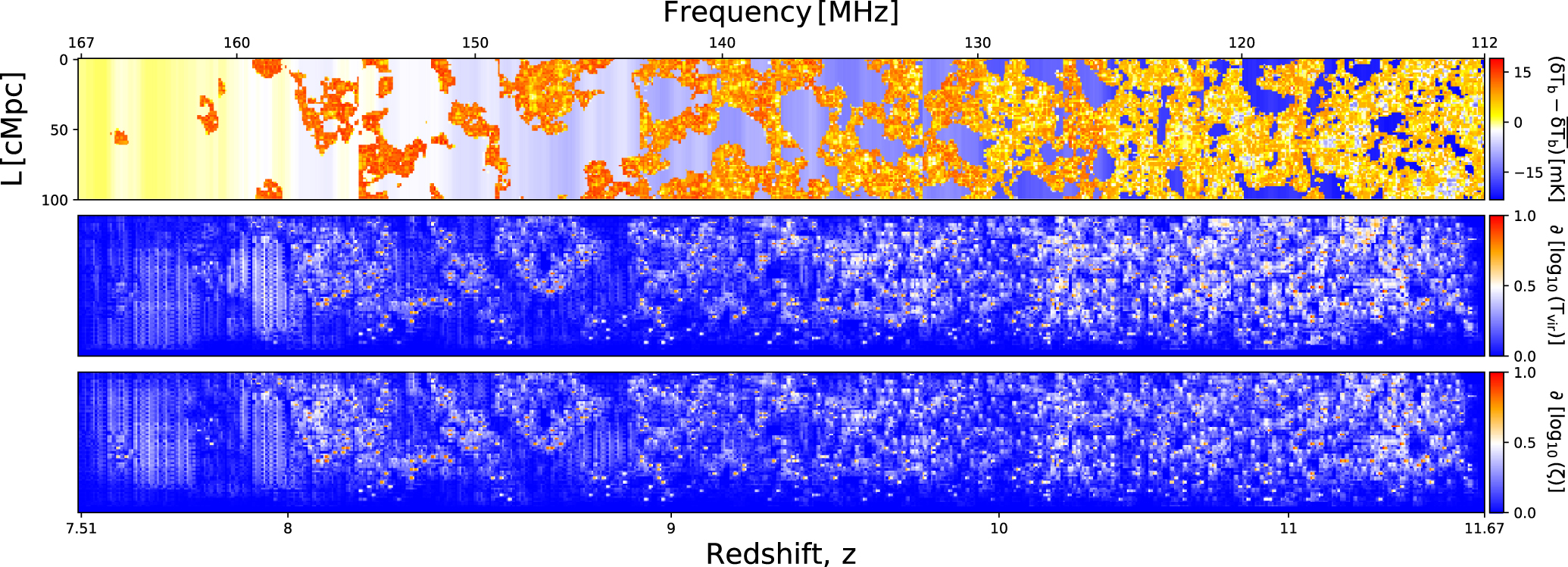 Simulation-based Inference of Reionization Parameters from 3D Tomographic 21 cm Light-cone ...