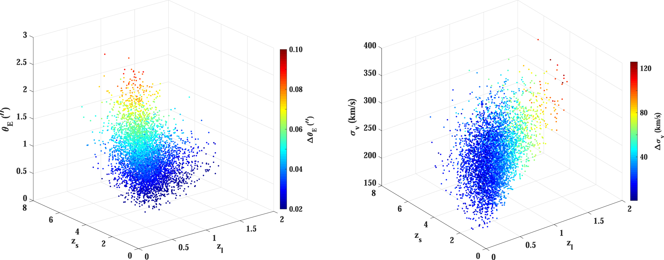 DECi-hertz Interferometer Gravitational-wave Observatory: Forecast ...