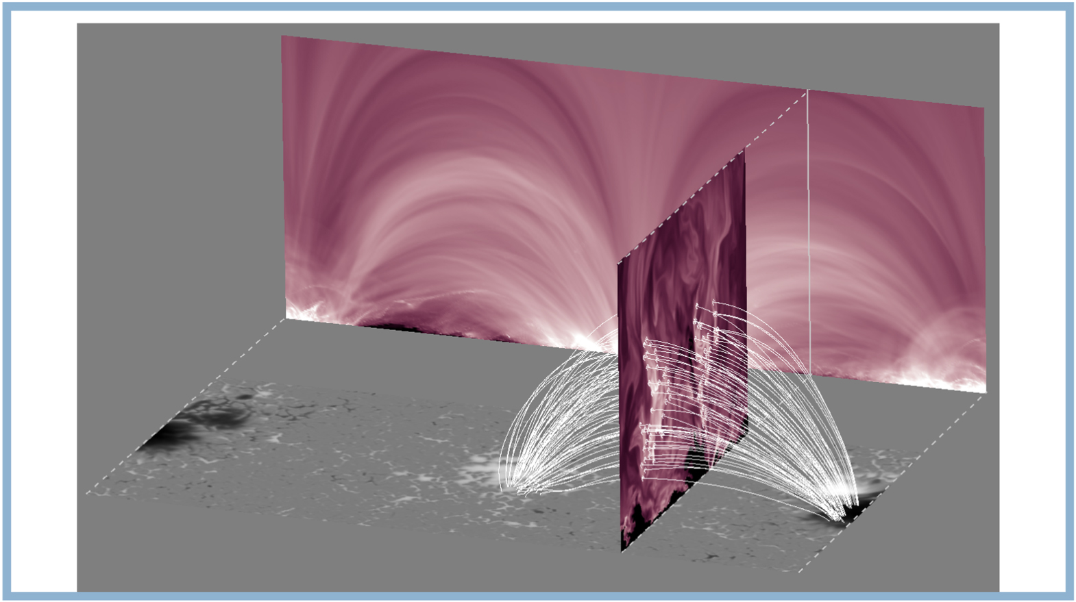 The Coronal Veil - IOPscience
