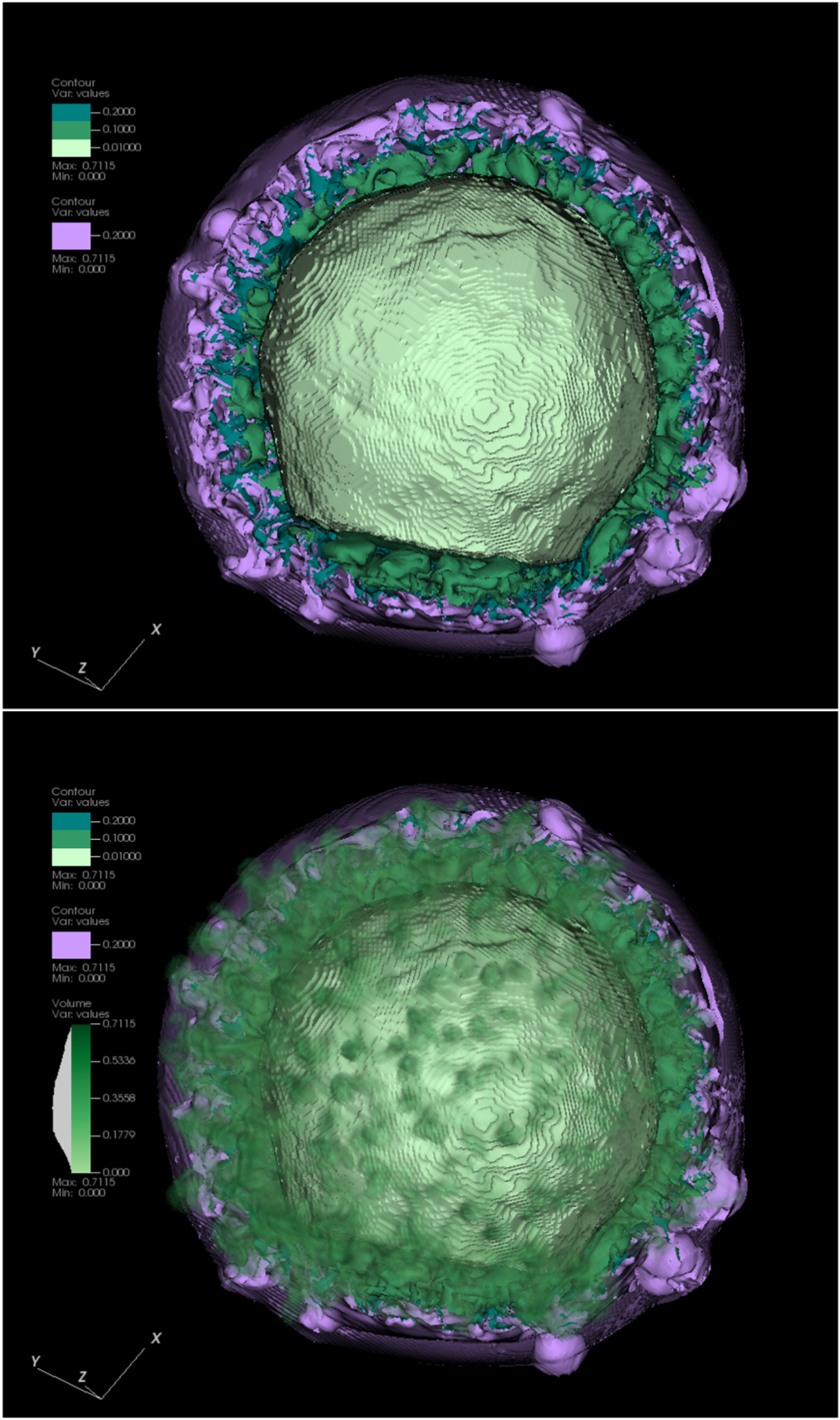 The Double Detonation of a Double-degenerate System, from Type Ia ...