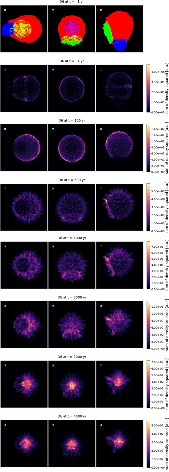 The Double Detonation of a Double-degenerate System, from Type Ia ...