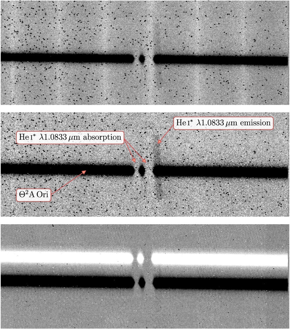 Primordial Helium-3 Redux: The Helium Isotope Ratio of the Orion Nebula ...